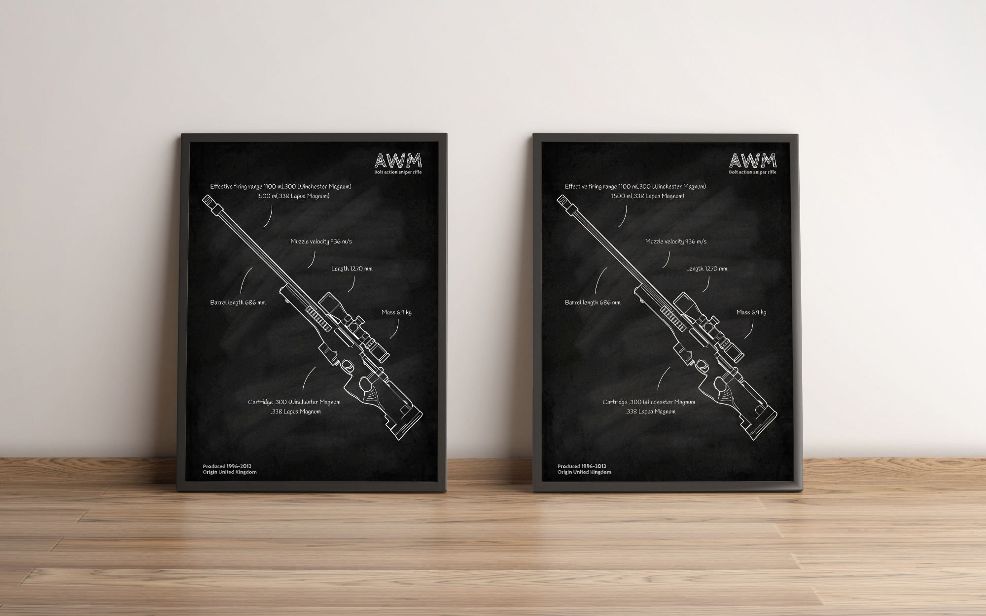 UK AWM Sniper Rifle Gun Blueprint Poster Wall Decor - Etsy