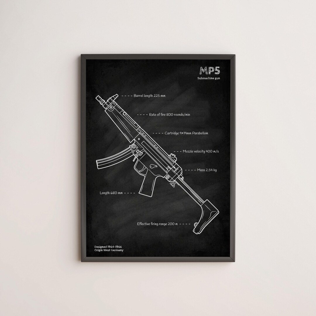 MP5 Submachine Gun Blueprint Poster Wall Art - Etsy