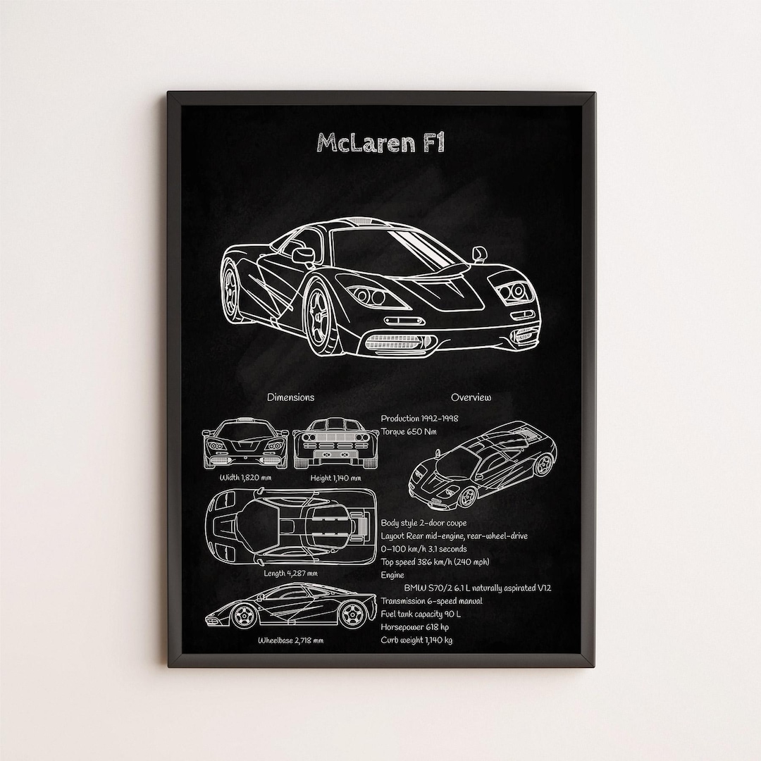 Mclaren F1 Blueprint Poster, Legendary Supercar Wall Art, F1 Racing ...