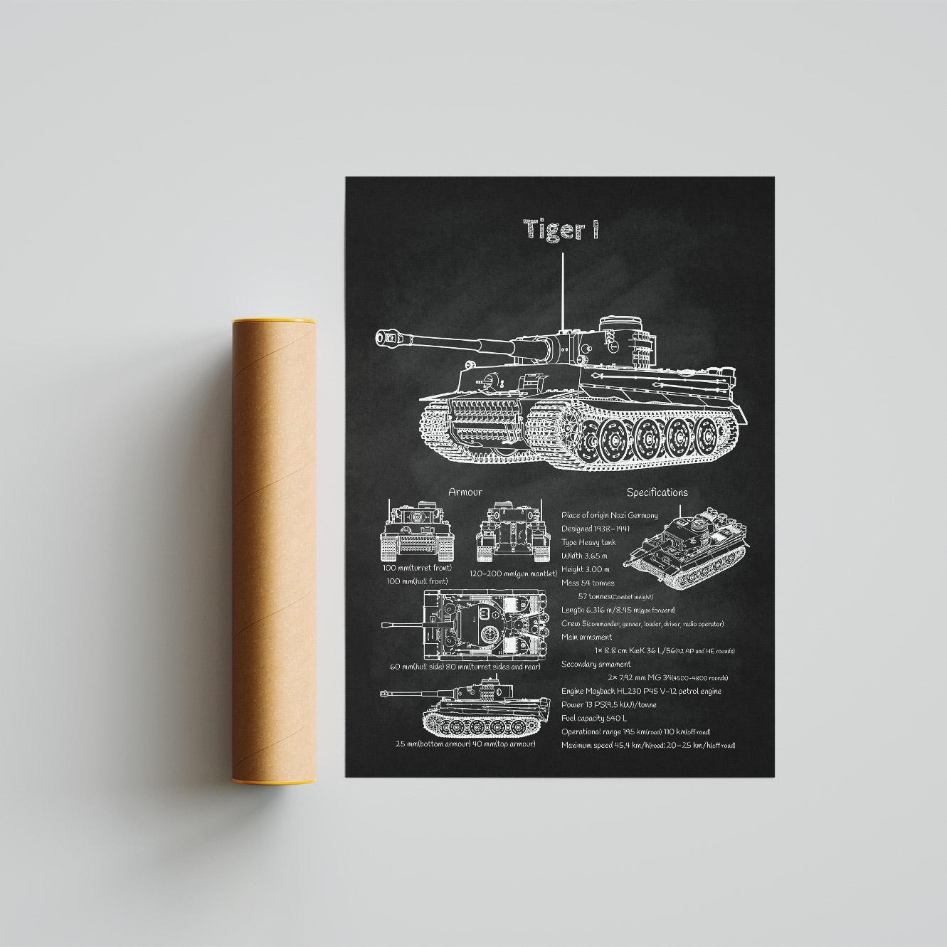Tiger I Tank Blueprint Poster — WWII German Heavy Tank Wall Art for ...