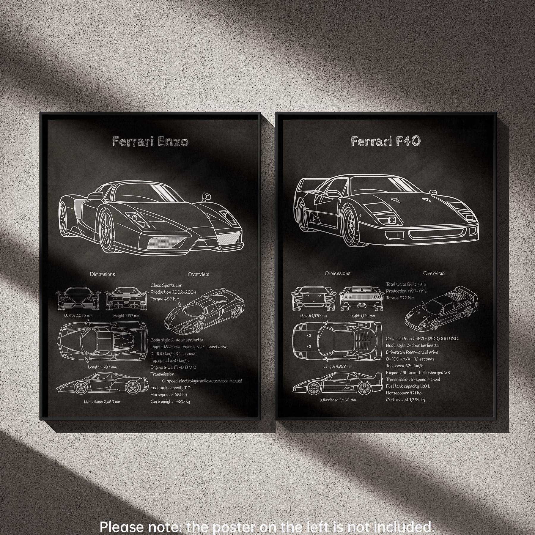 Ferrari F40 Blueprint Poster, Classic Supercar Wall Art, Detailed Line ...