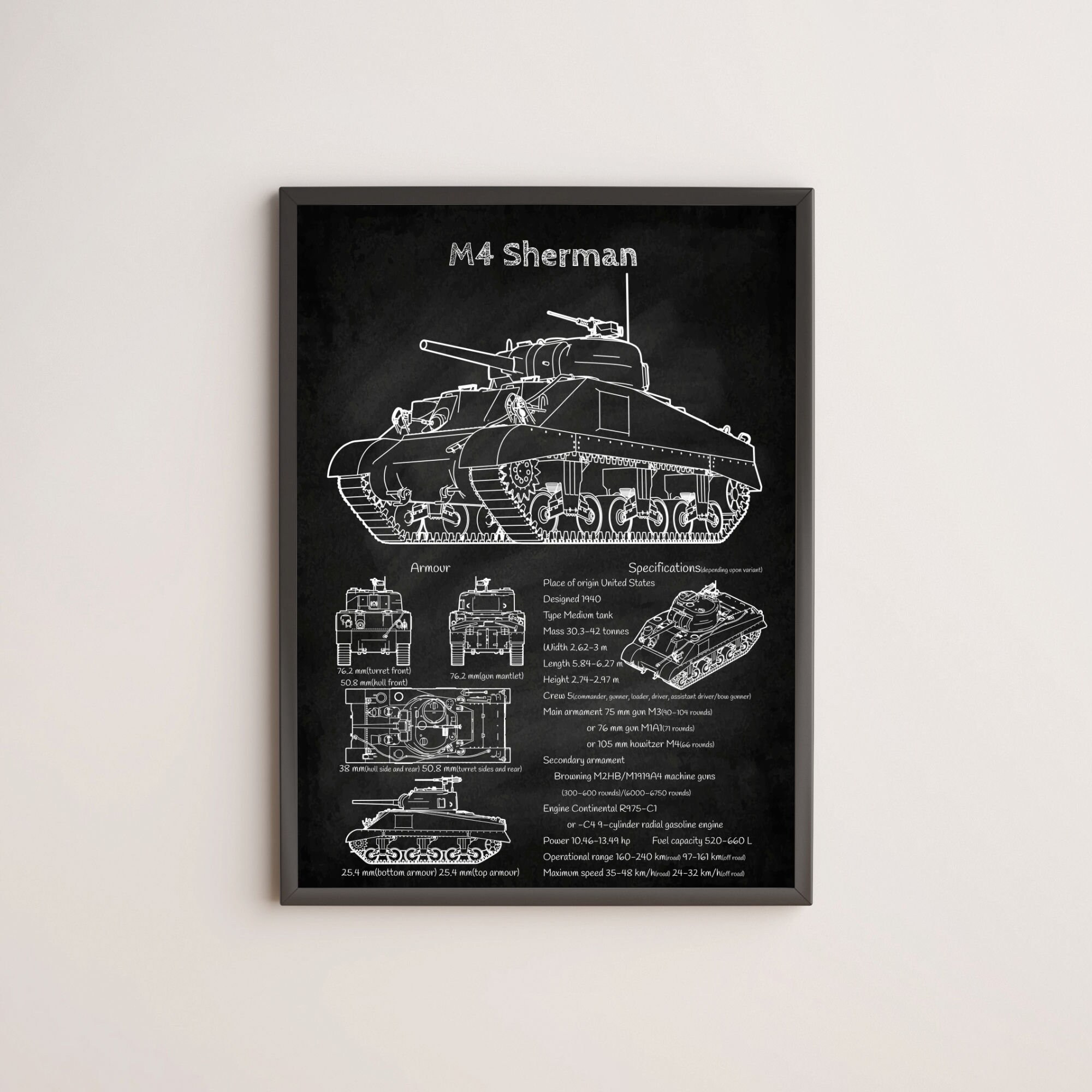 US M4 Sherman Tank Ww2 Blueprint Poster Wall Art - Etsy