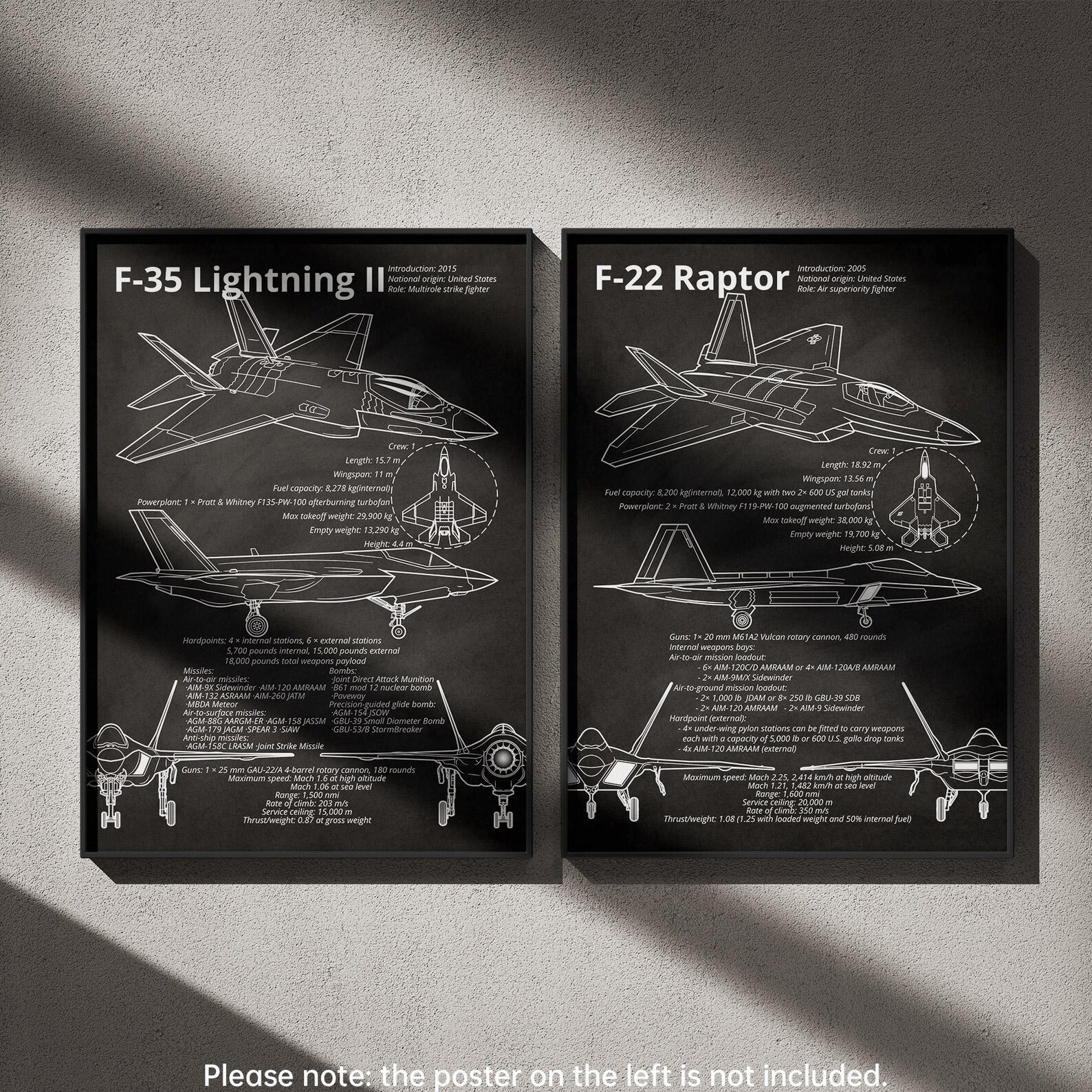 F-22 Raptor Blueprint Poster | Stealth Fighter Jet Wall Art for ...