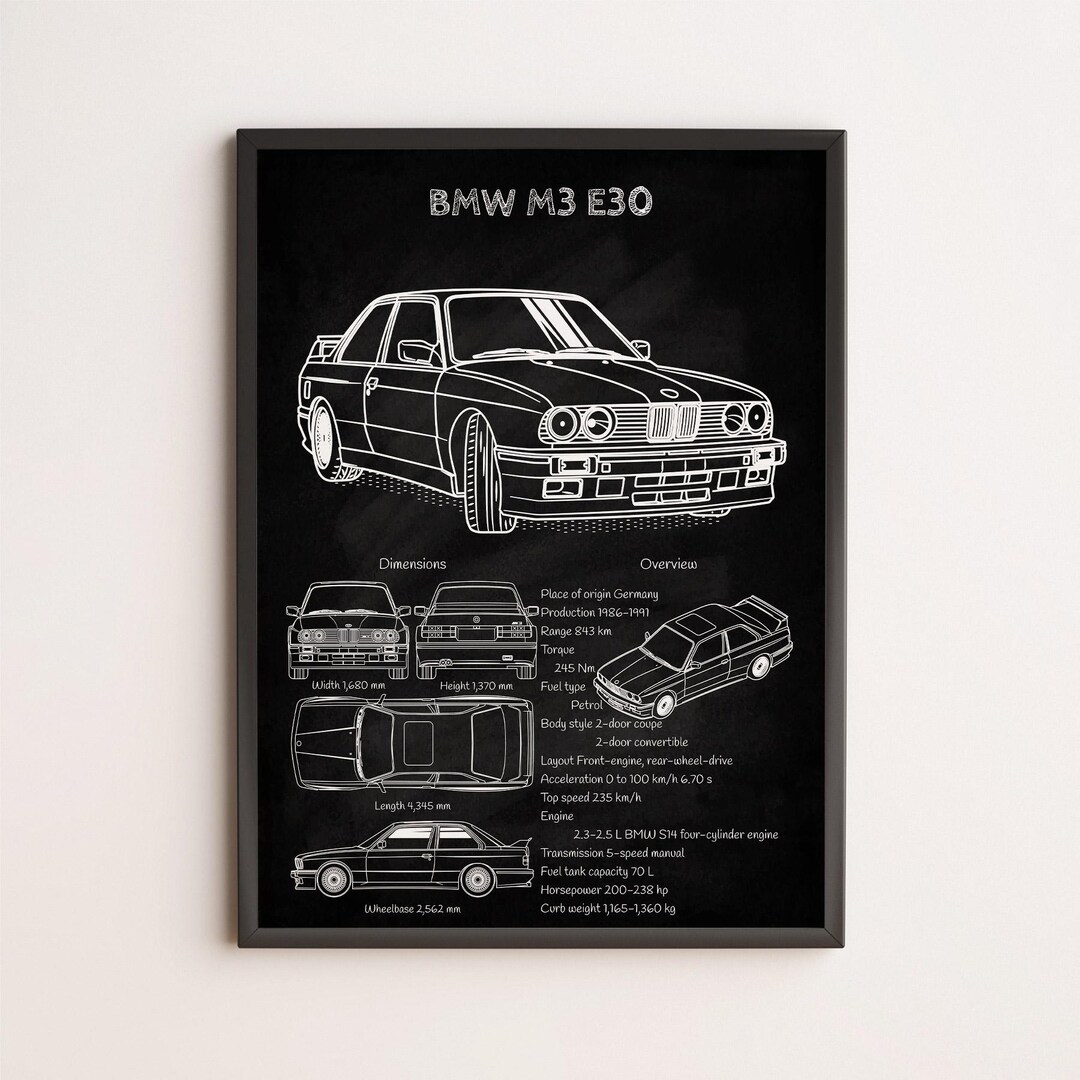 BMW M3 E30 Blueprint Poster – Vintage Motorsport Art – Car Enthusiast ...