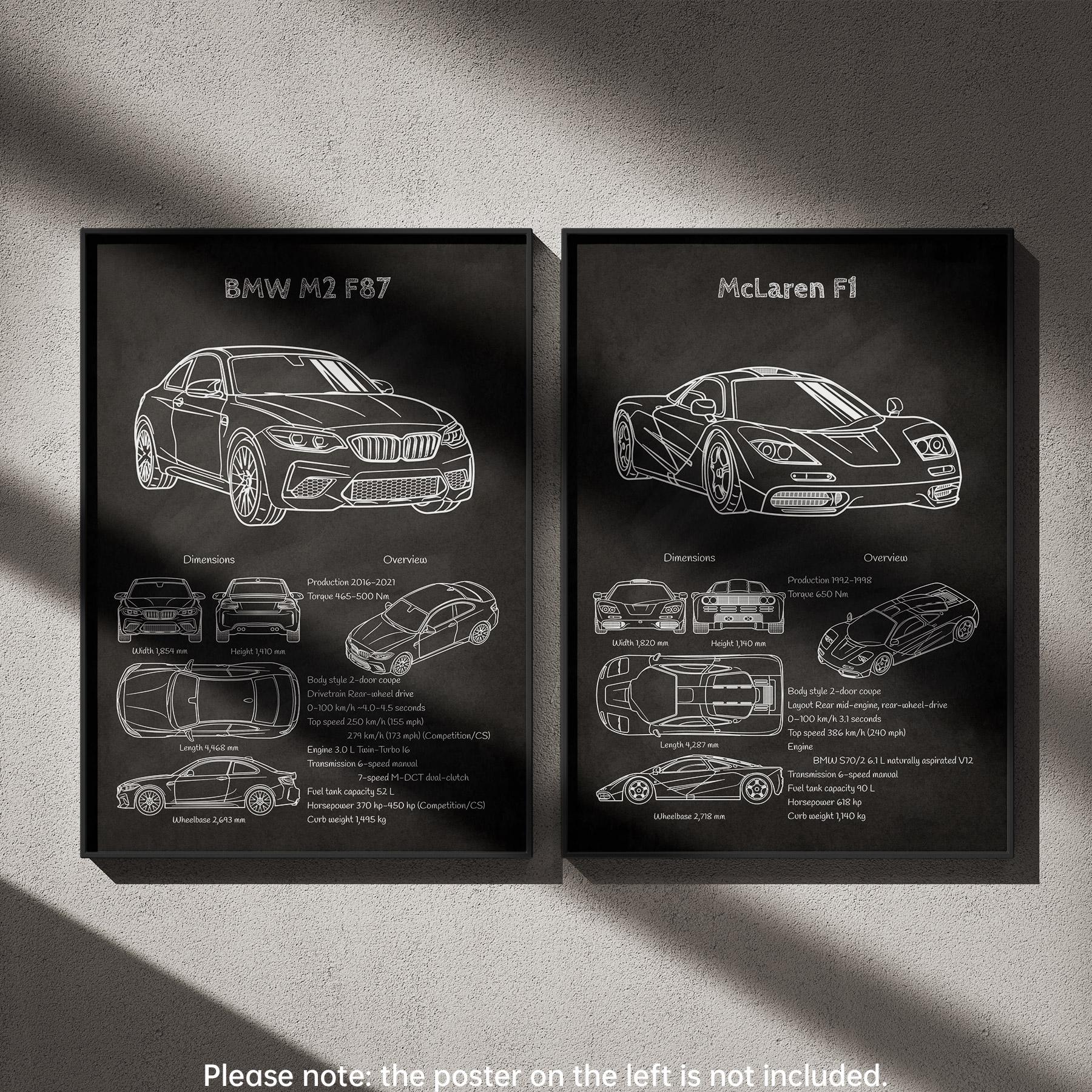Mclaren F1 Blueprint Poster, Legendary Supercar Wall Art, F1 Racing ...