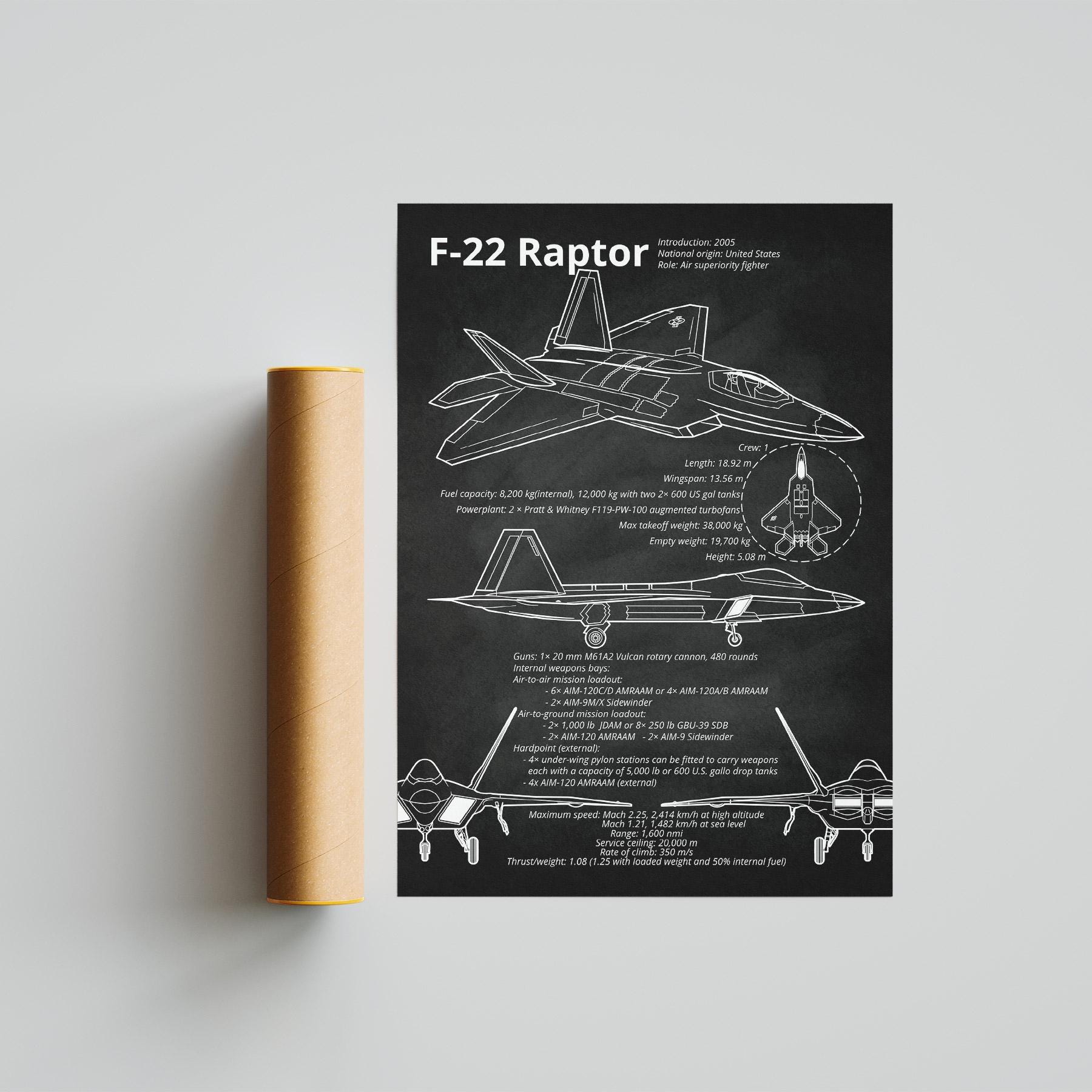 F-22 Raptor Blueprint Poster | Stealth Fighter Jet Wall Art for ...