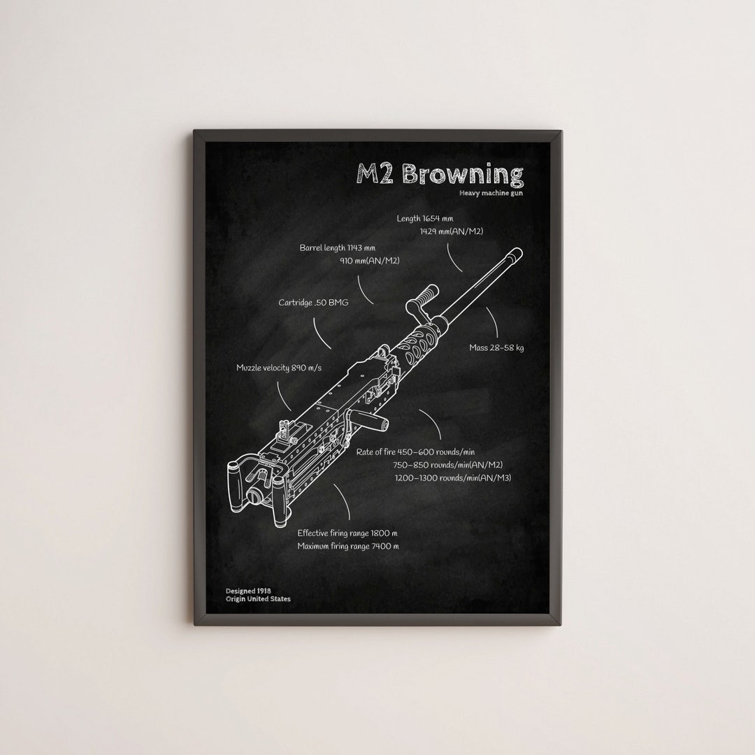 M2 Browning Machine Gun Blueprint Poster | WWII & Modern Military ...