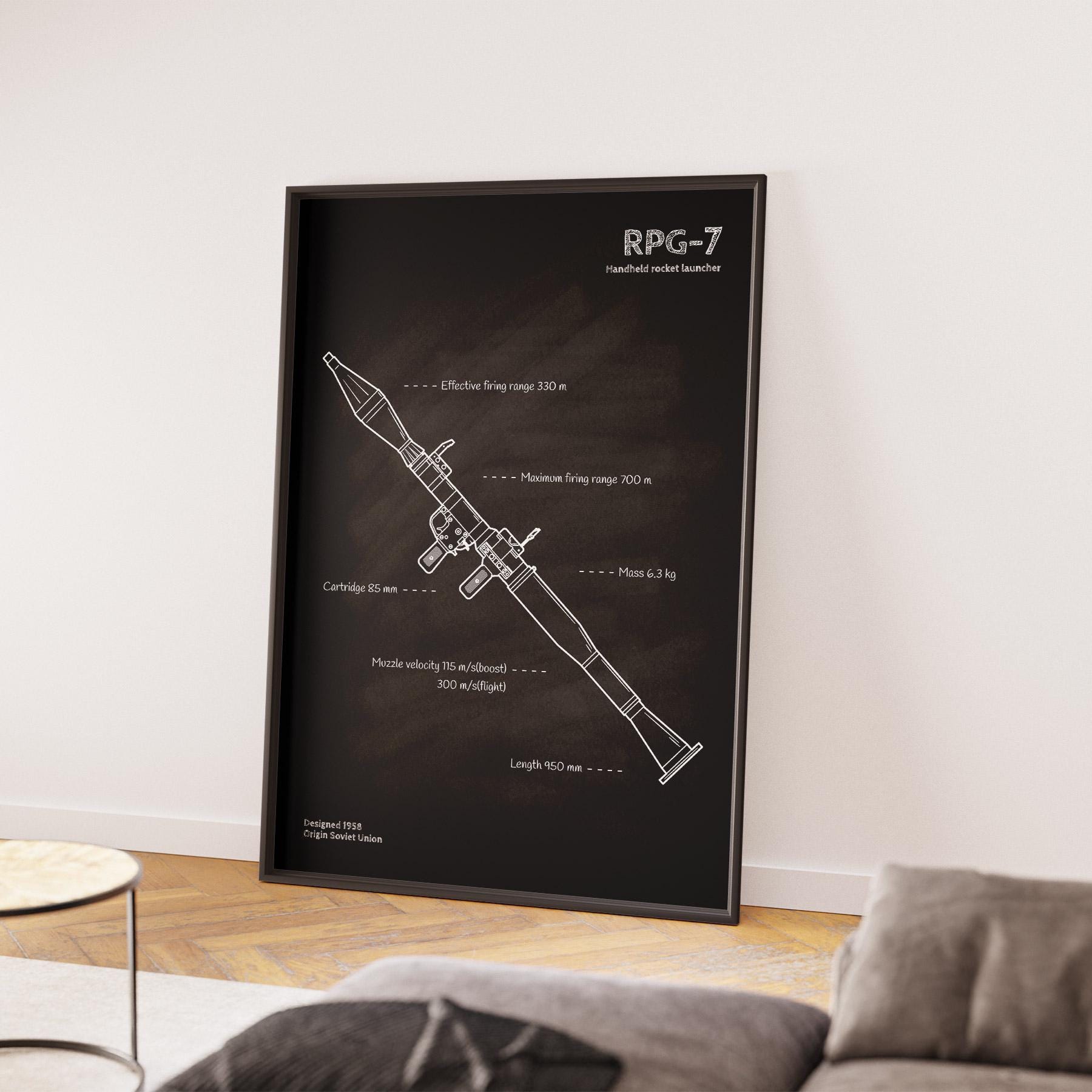 RPG-7 Rocket Launcher Blueprint Poster | Military Weapon Wall Art for ...