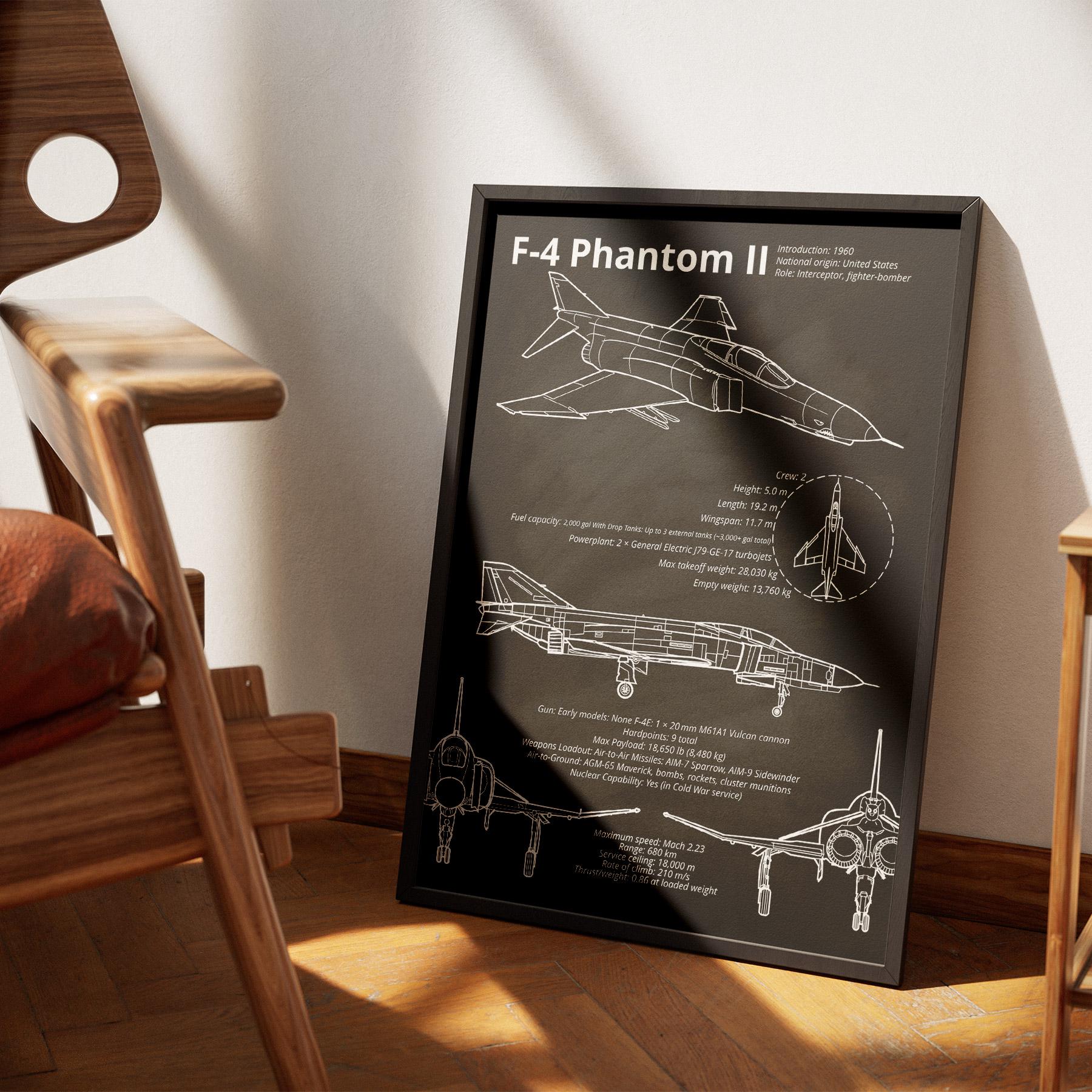 F-4 Phantom II Blueprint Poster — Legendary Fighter Jet Wall Art for ...