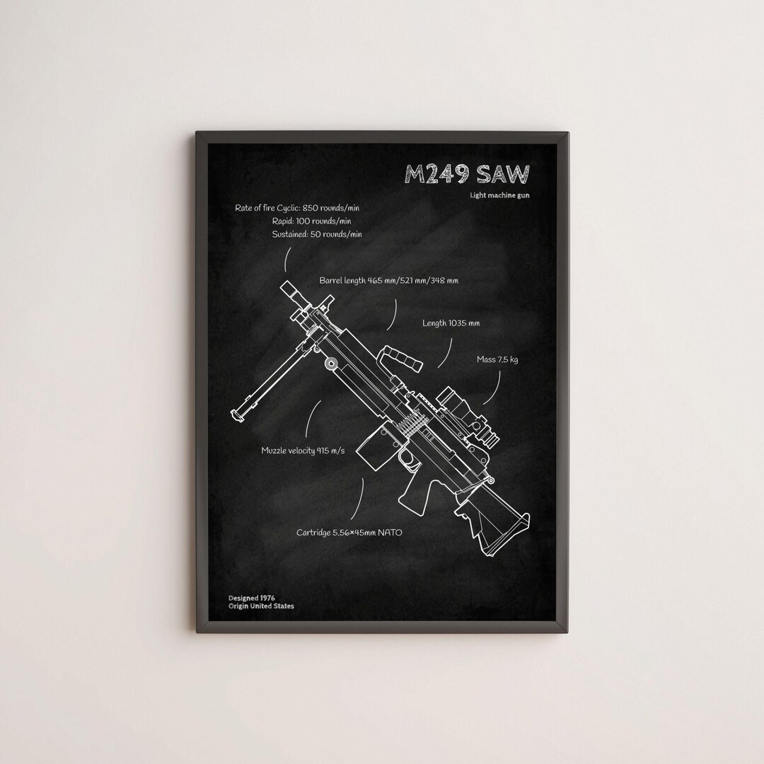 US M249 Machine Gun Blueprint Poster Wall Decor - Etsy