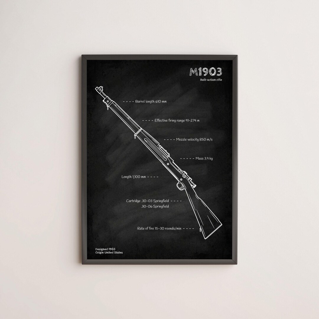 M1903 Springfield Rifle Blueprint Poster | Vintage Military Firearm ...