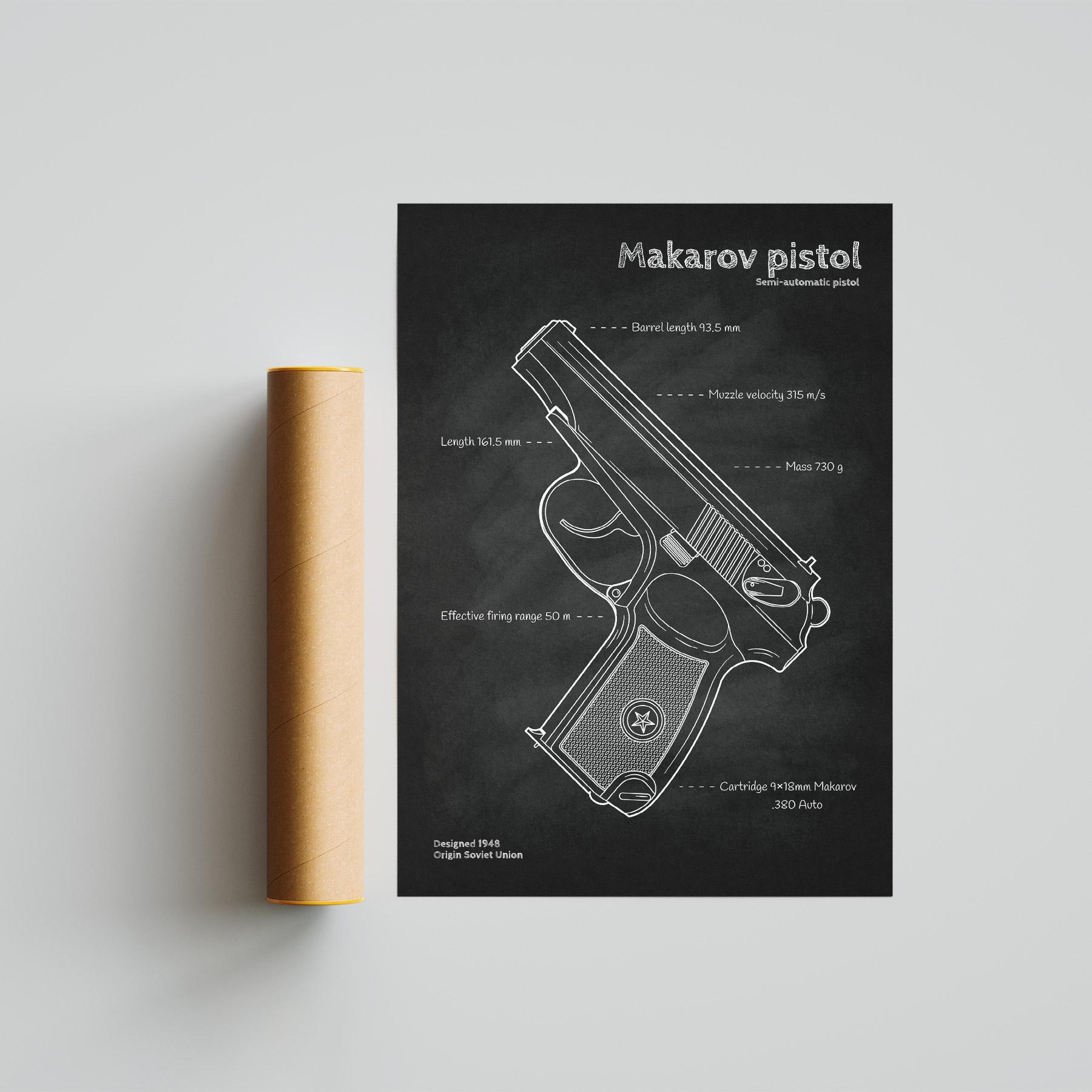 Makarov PM Pistol Blueprint Poster - Vintage Firearm Schematic Wall Art ...