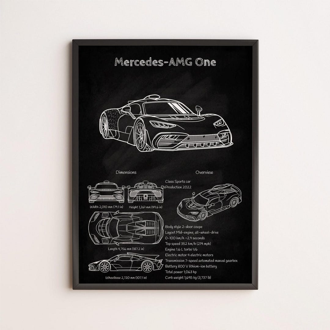Mercedes-amg One Blueprint Poster, Hypercar Wall Art, Car Enthusiast ...