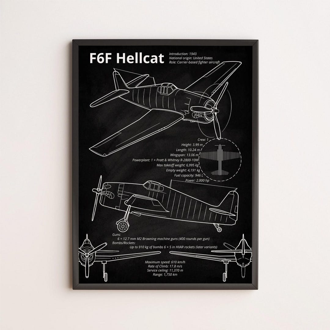 F6F Hellcat Blueprint Poster — WWII U.S. Navy Carrier Fighter Wall Art ...