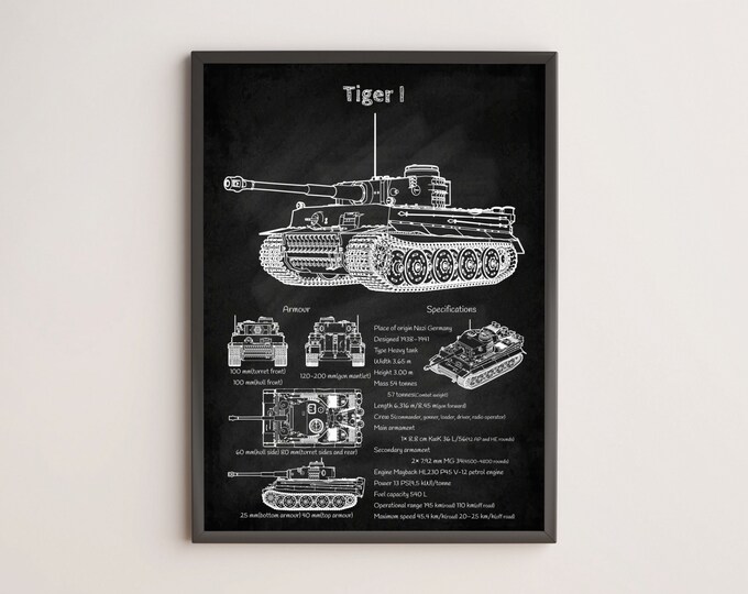 World War II Tiger Tank Battle Poster - Etsy