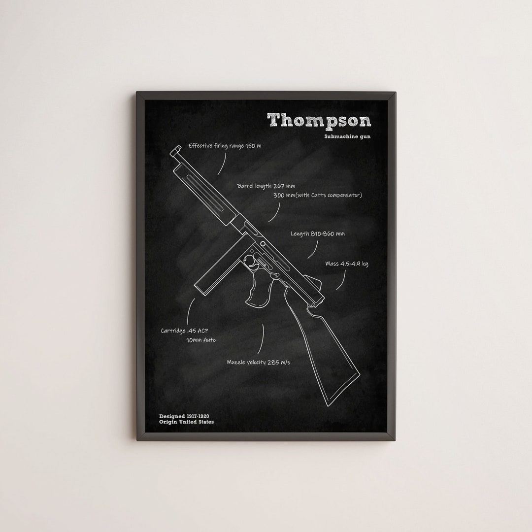 US Thompson Submachine Gun Weapon Blueprint Wooden Framed Poster - Etsy