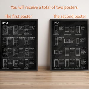 Evolution of Apple Ipod Blueprint Poster | Retro Tech Wall Art for ...