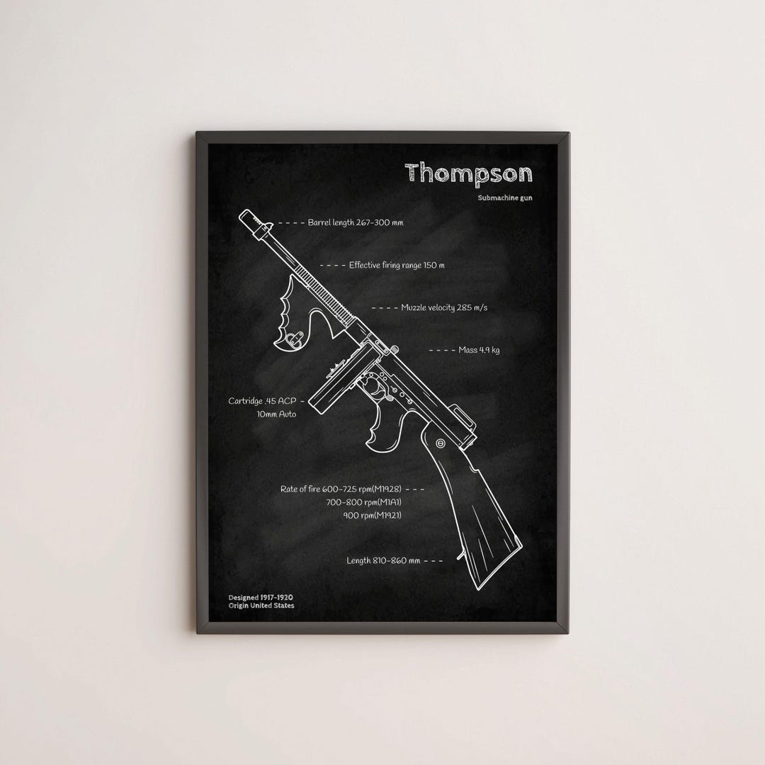 Thompson Submachine Gun Blueprint Poster | Classic WWII Firearm Wall ...