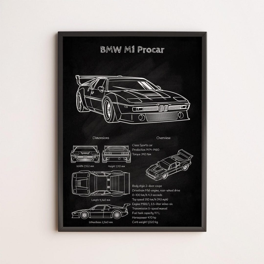 BMW M1 Procar Blueprint Poster, Legendary Race Car Wall Art, Motorsport ...