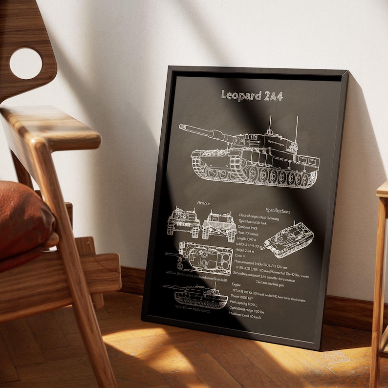 Leopard 2 Tank Blueprint Poster - Military Wall Art - Tank Enthusiast ...