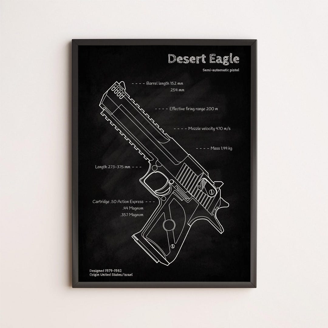 Desert Eagle Blueprint Poster — Iconic Magnum Handgun Wall Art for Gun ...