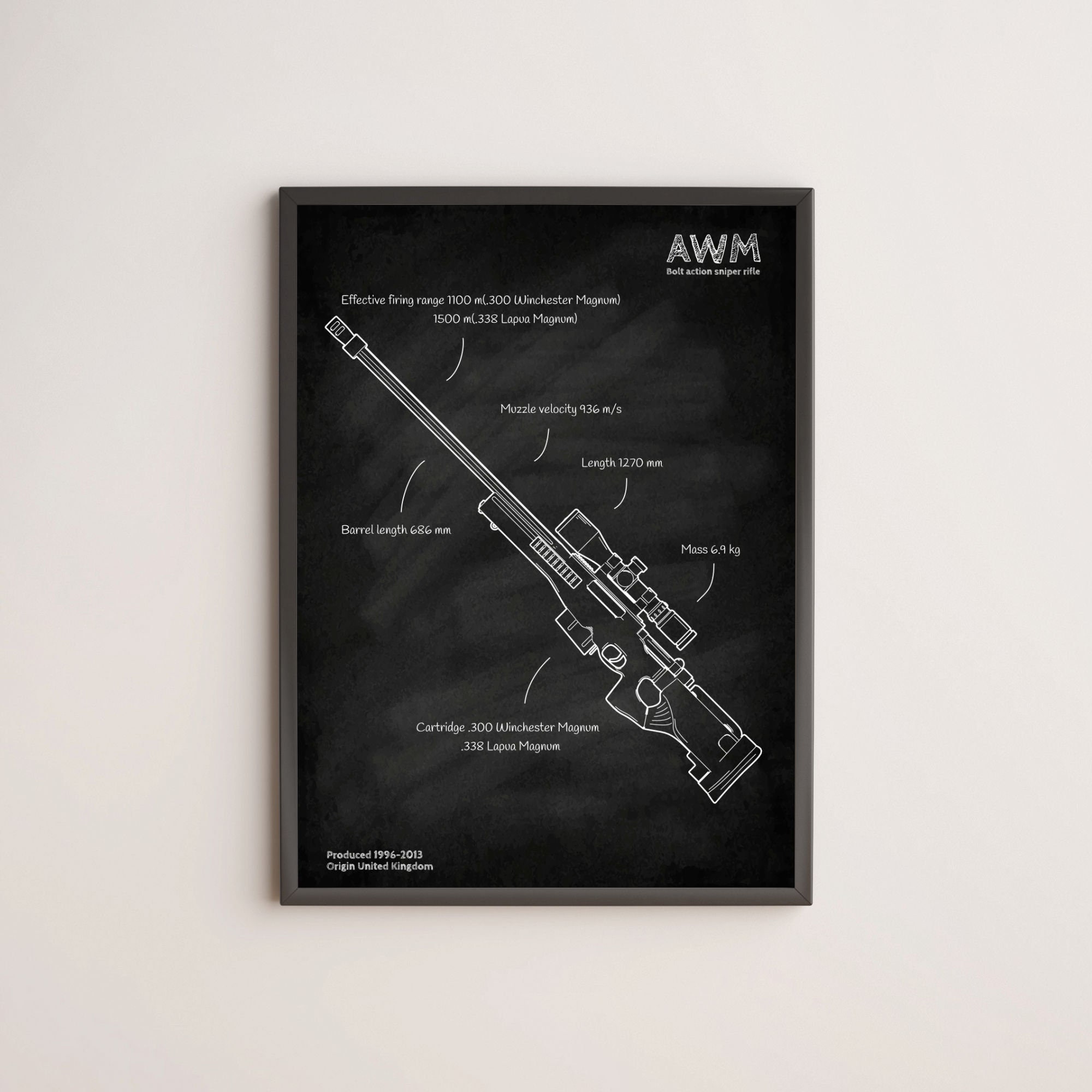 UK AWM Sniper Rifle Gun Blueprint Poster Wall Decor - Etsy