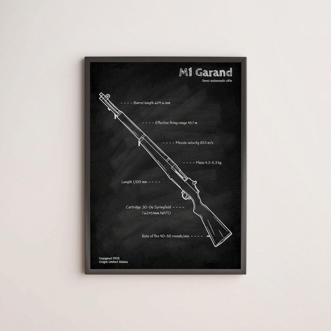 M1 Garand Rifle Blueprint Poster Wall Decor - Etsy