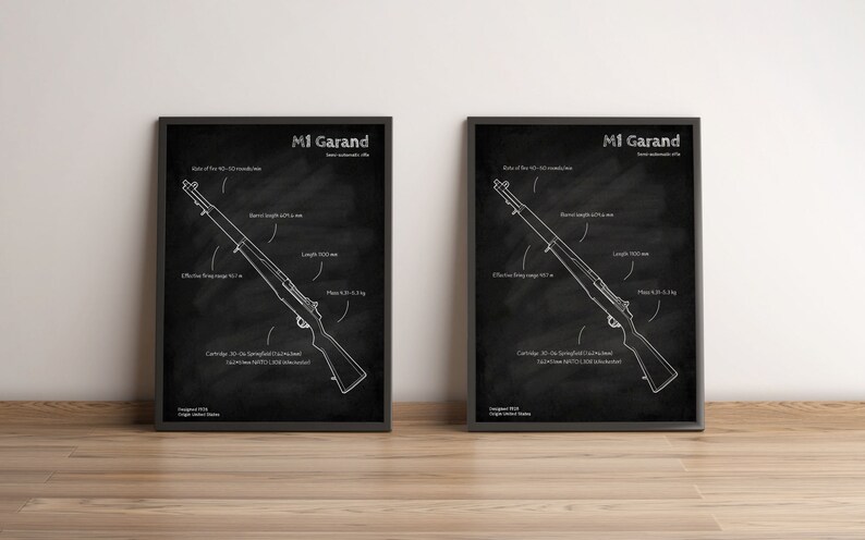 US M1 Garand Rifle Blueprint Ww2 Poster Wall Decor - Etsy Australia