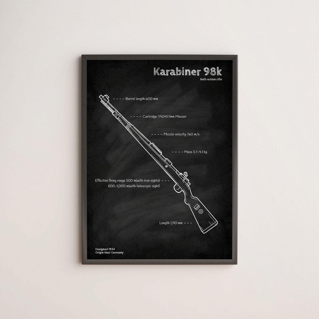 Mauser Kar98k Rifle Blueprint WW2 Poster Wall Art - Etsy UK