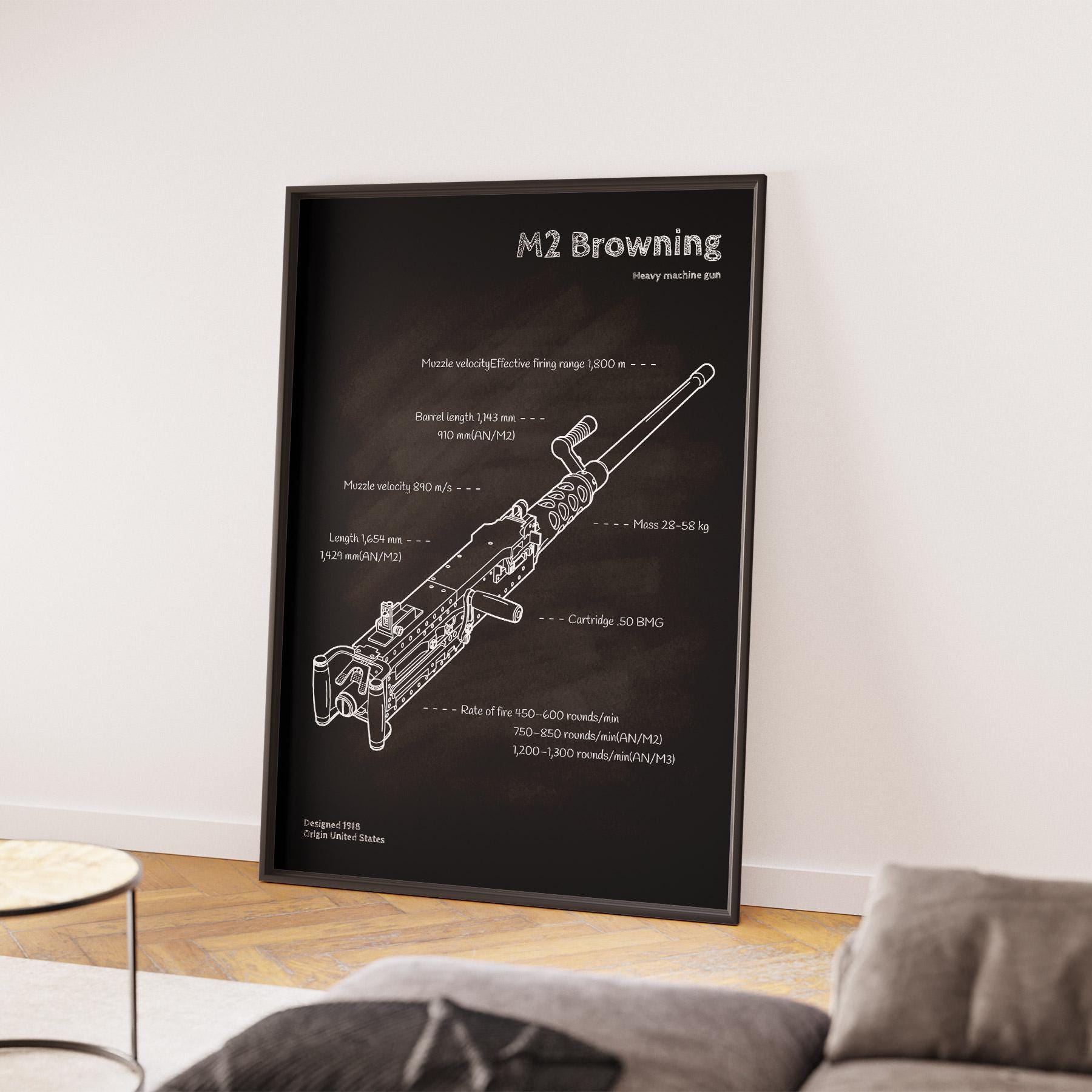 M2 Browning Machine Gun Blueprint Poster | WWII & Modern Military ...