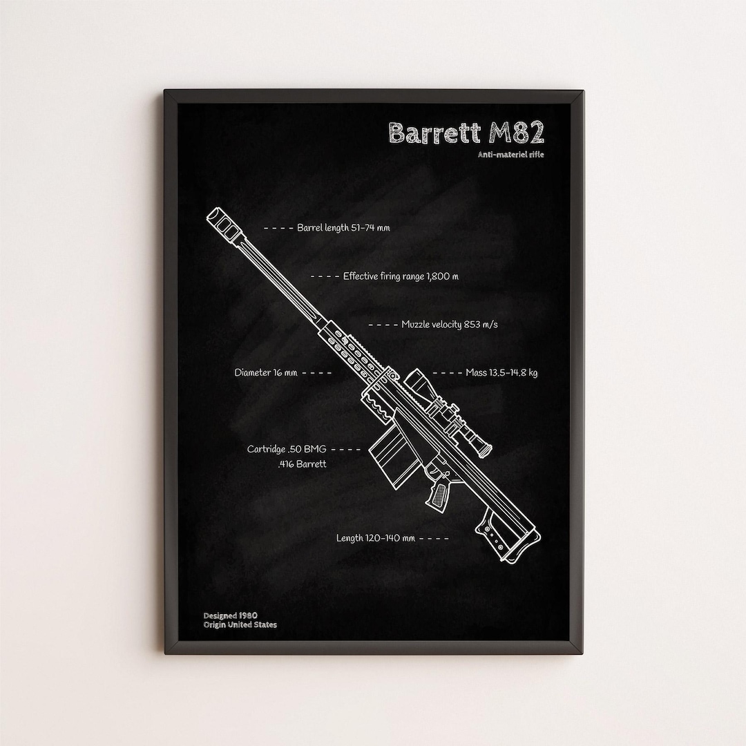 Barrett M82 Sniper Rifle Blueprint Poster | .50 Cal Tactical Firearm ...