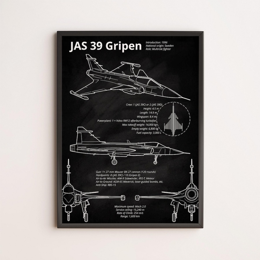 JAS 39 Gripen Blueprint Poster – Swedish Fighter Jet Wall Art – Modern ...