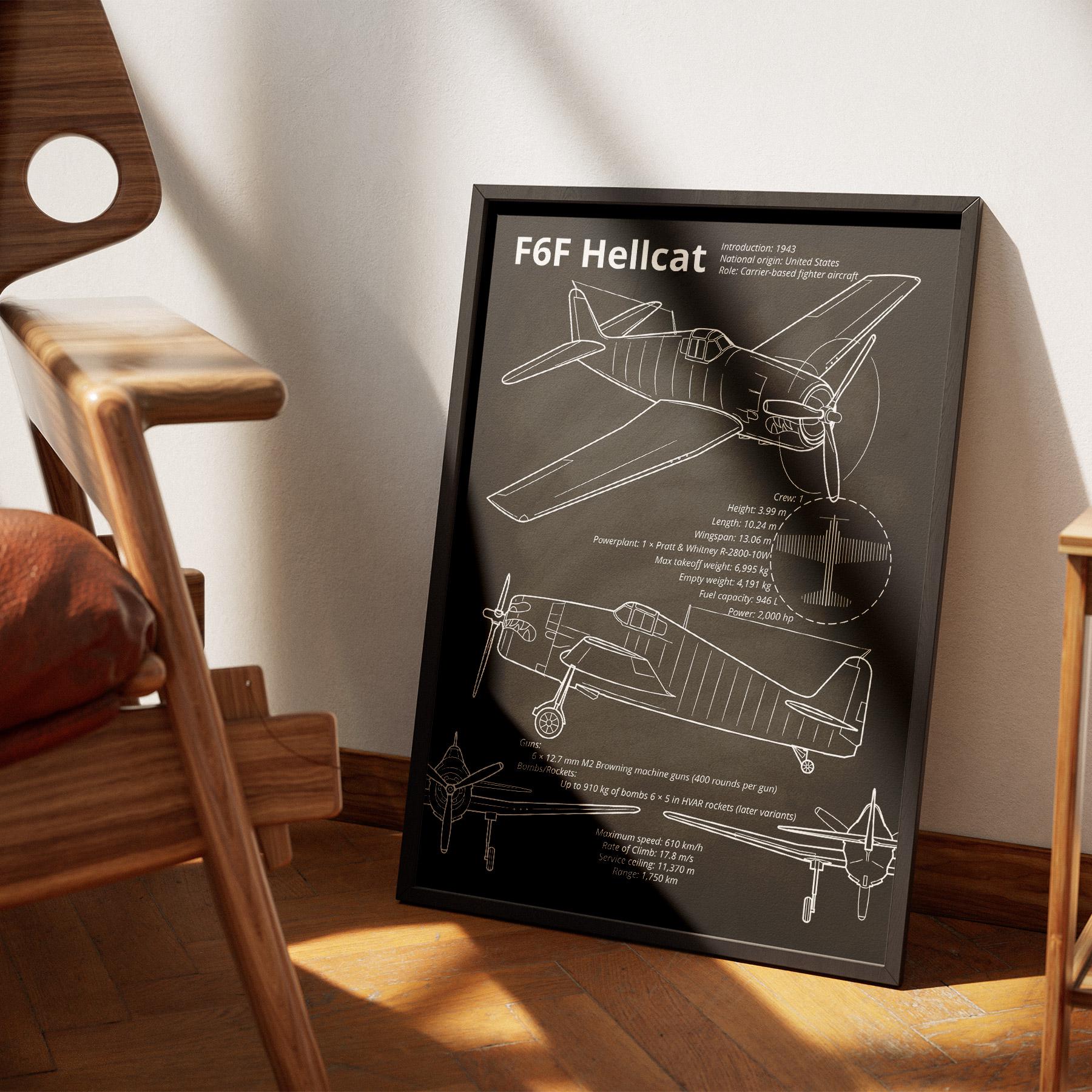 F6F Hellcat Blueprint Poster — WWII U.S. Navy Carrier Fighter Wall Art ...