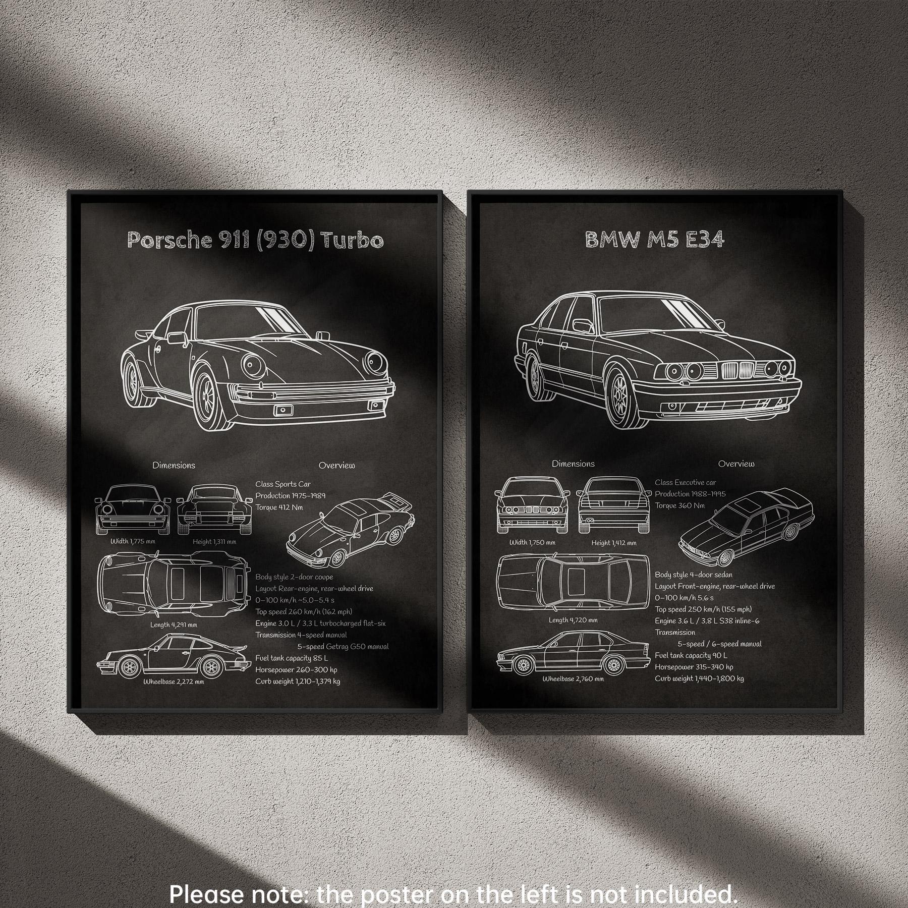 BMW M5 E34 Blueprint Poster, Classic Sports Sedan Wall Art, Vintage Car ...