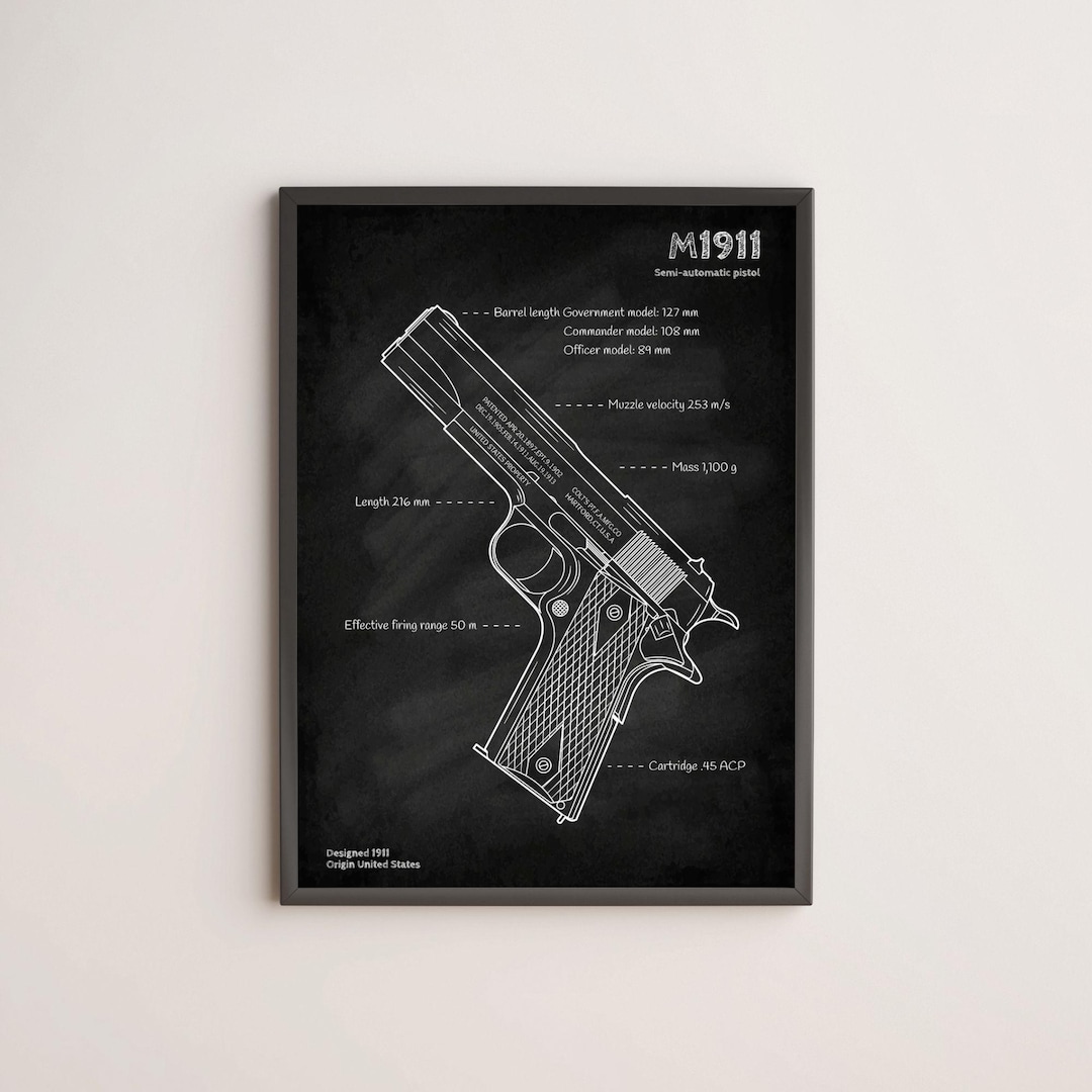 M1911 Pistol Blueprint Poster | Classic Handgun Patent Print, Firearm ...