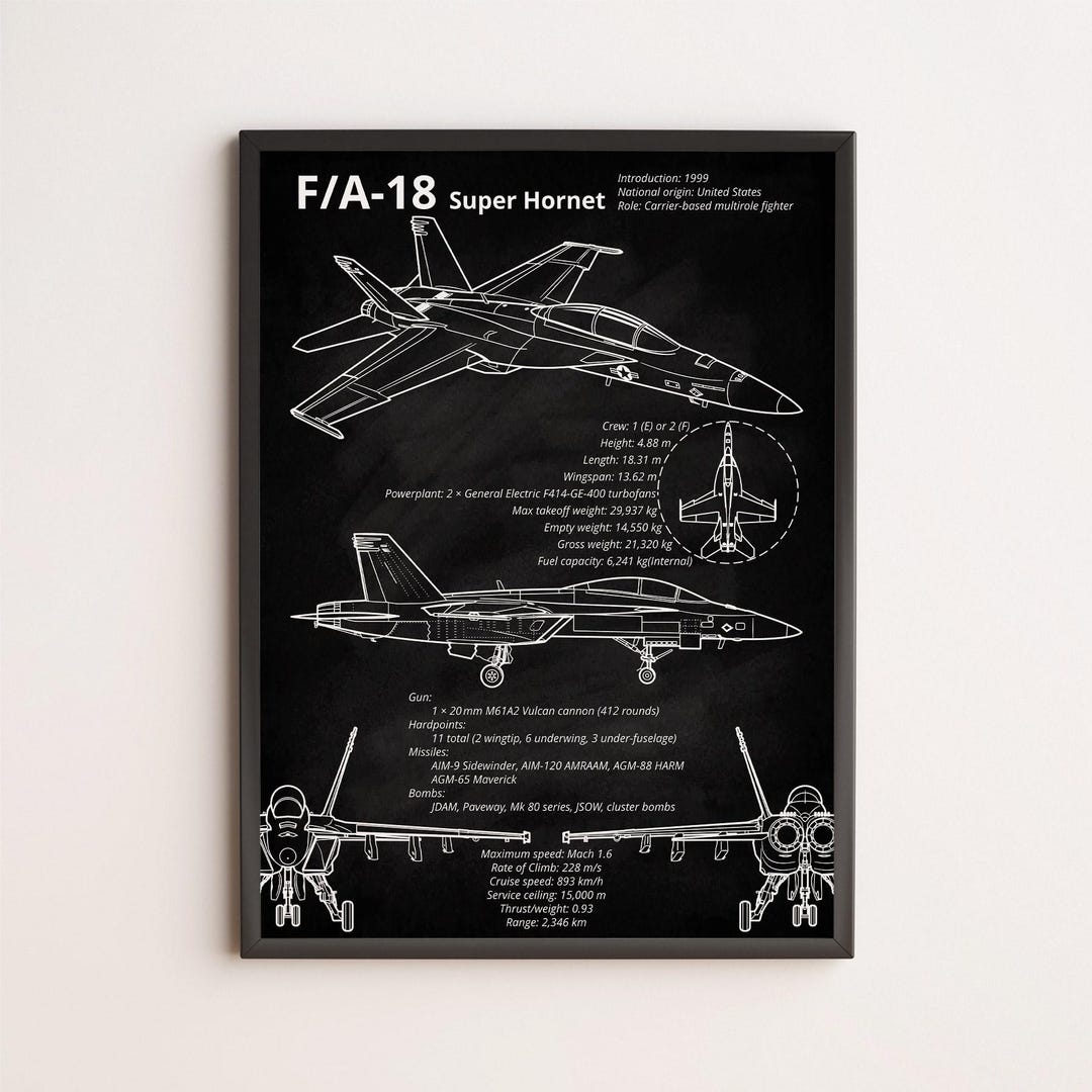 F/A-18 Super Hornet Blueprint Poster — Modern Carrier Fighter Jet Wall ...
