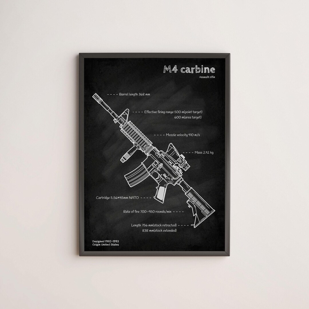 M4 Carbine Blueprint Poster - Detailed Firearm Diagram Wall Art - Gun ...