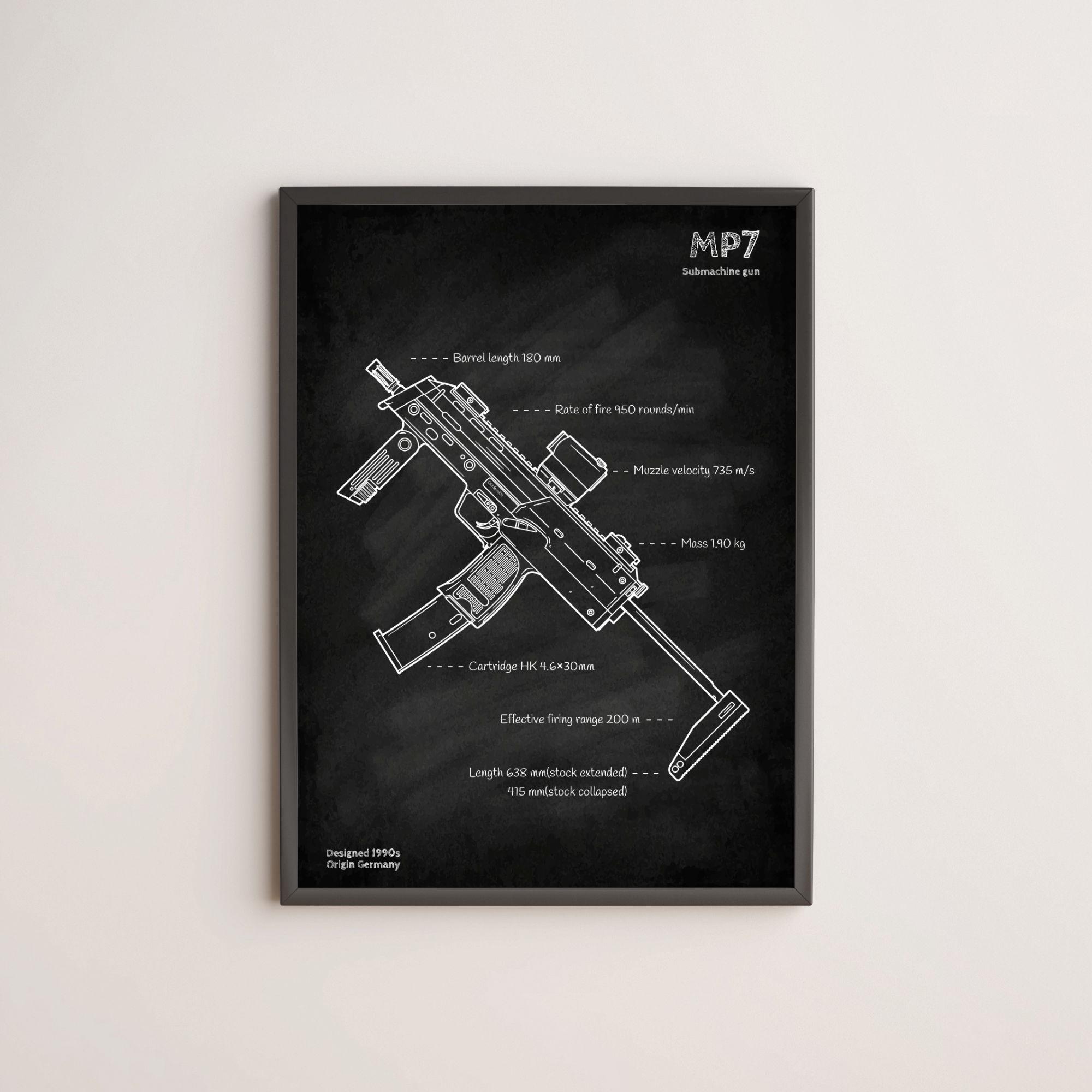 MP7 Submachine Gun Blueprint Poster Wall Art - Etsy