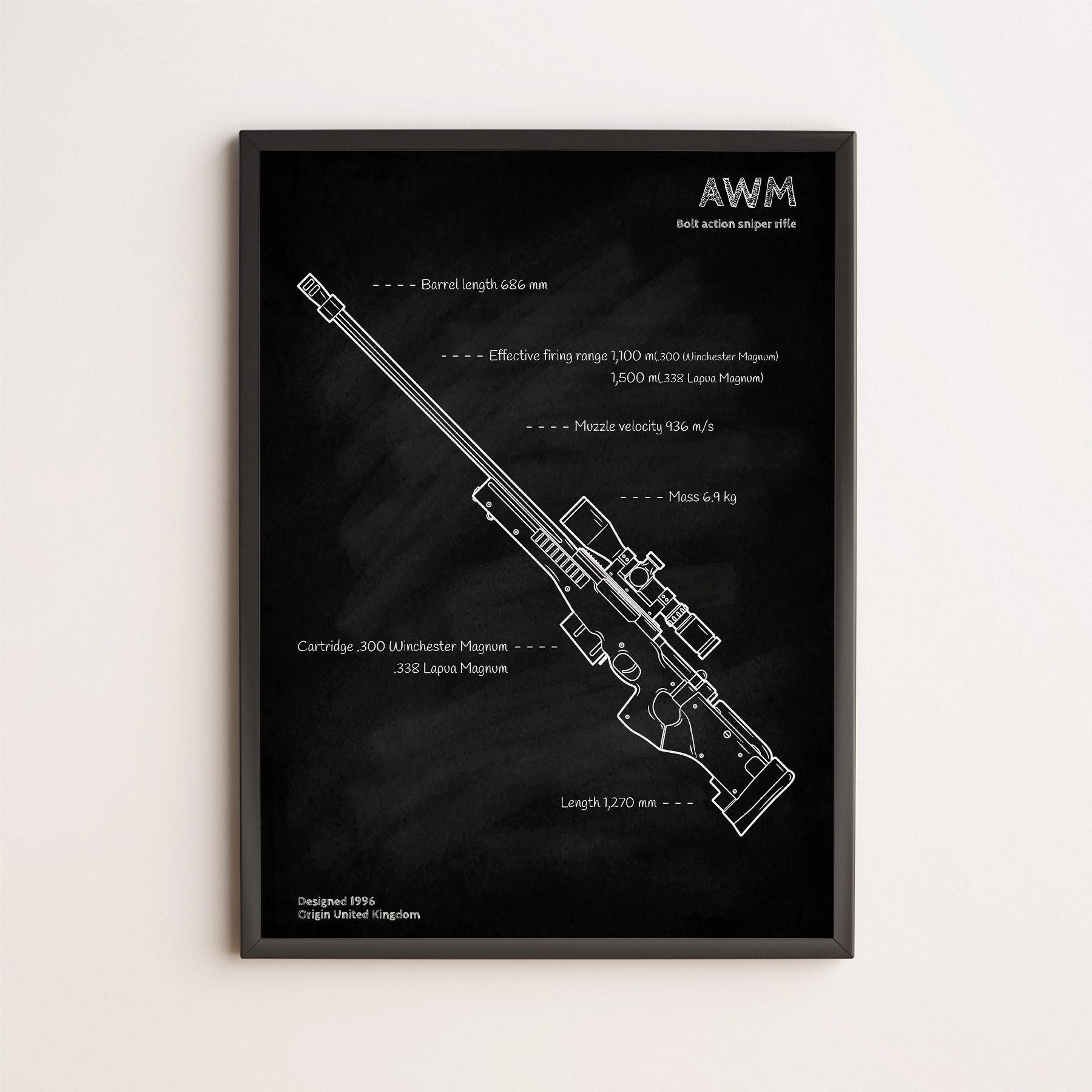 AWM Rifle Technical Drawing Print - Sniper Weapon Blueprint Poster ...