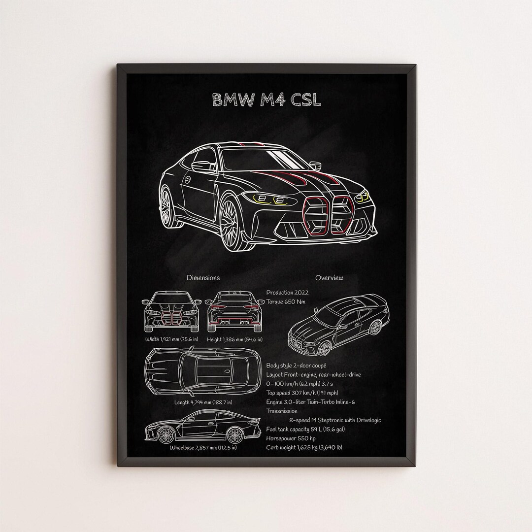 BMW M4 CSL Blueprint Poster Wall Art, Lightweight M Performance ...
