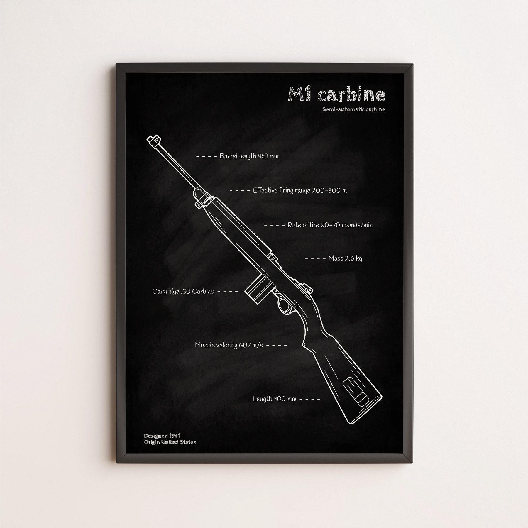 M1 Carbine Blueprint Poster | WWII US Military Rifle Wall Art for ...