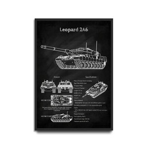 Leopard 2 Tank Blueprint Poster - Military Wall Art - Tank Enthusiast ...