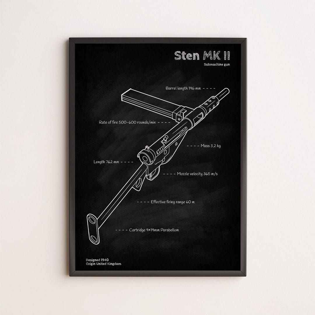 Sten MK II Blueprint Poster — WWII British Submachine Gun Wall Art for ...