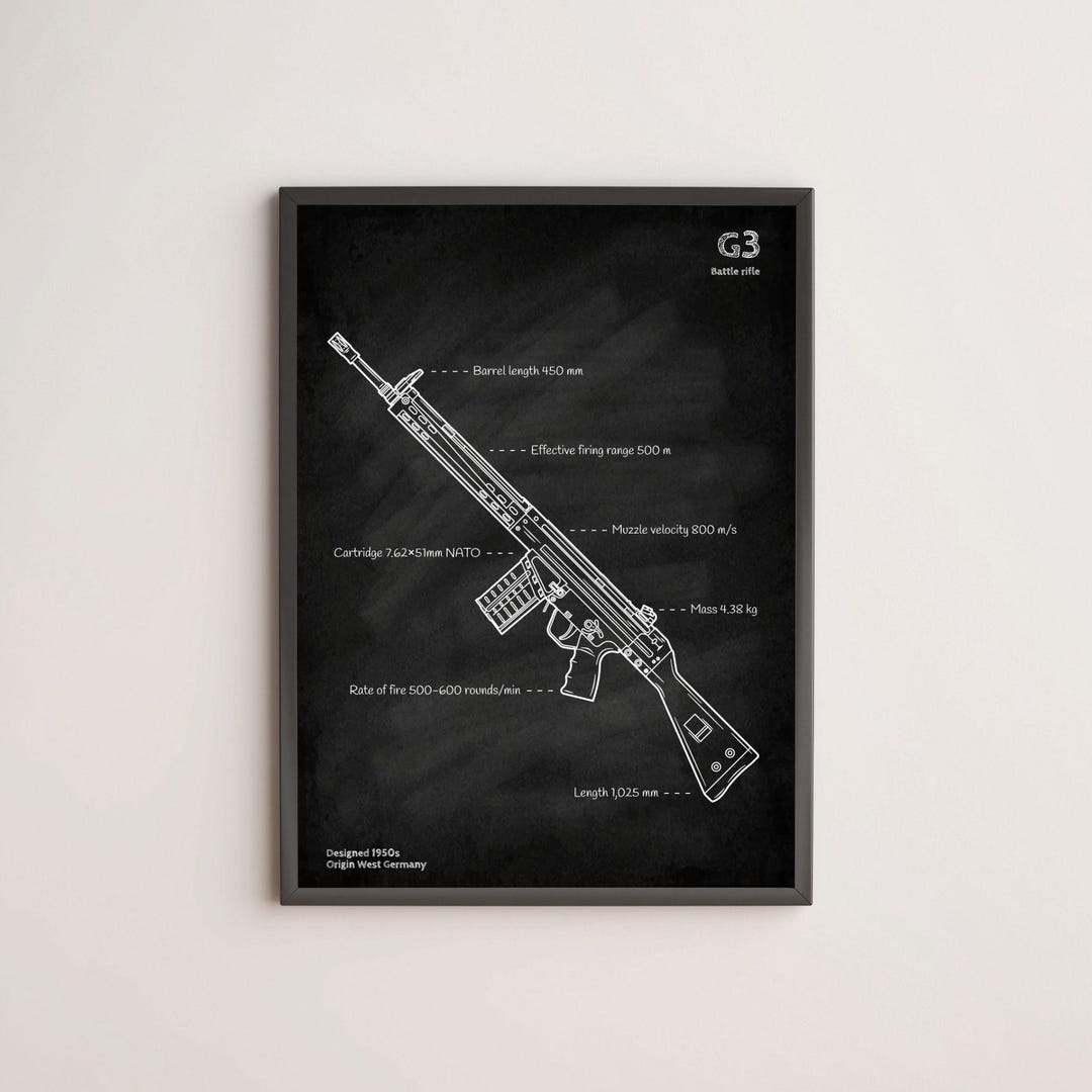 Gewehr 3 (G3) Rifle Blueprint Poster | Classic Military Firearm Wall ...