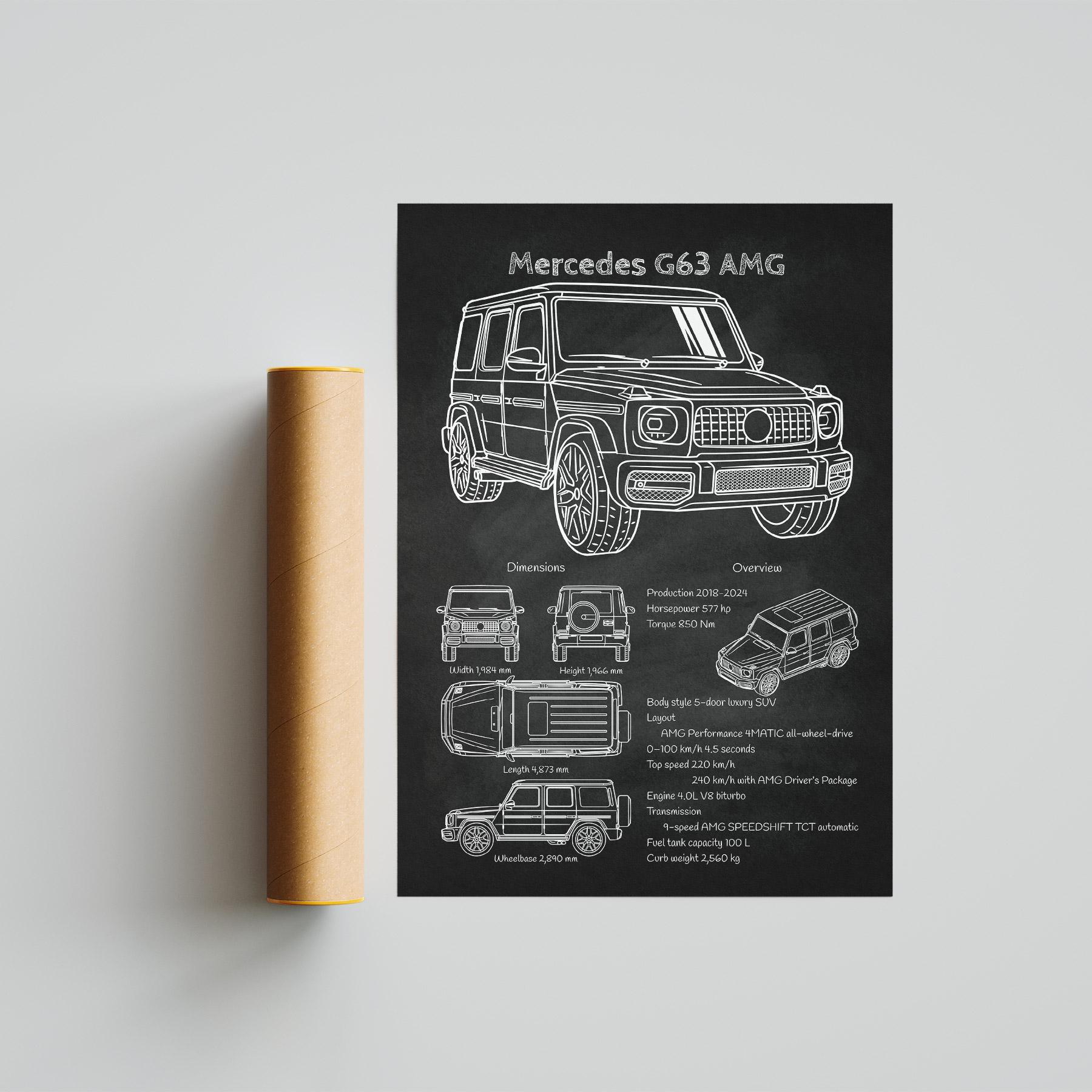 Mercedes-benz G63 AMG Blueprint Poster – Luxury SUV Wall Art, Technical ...