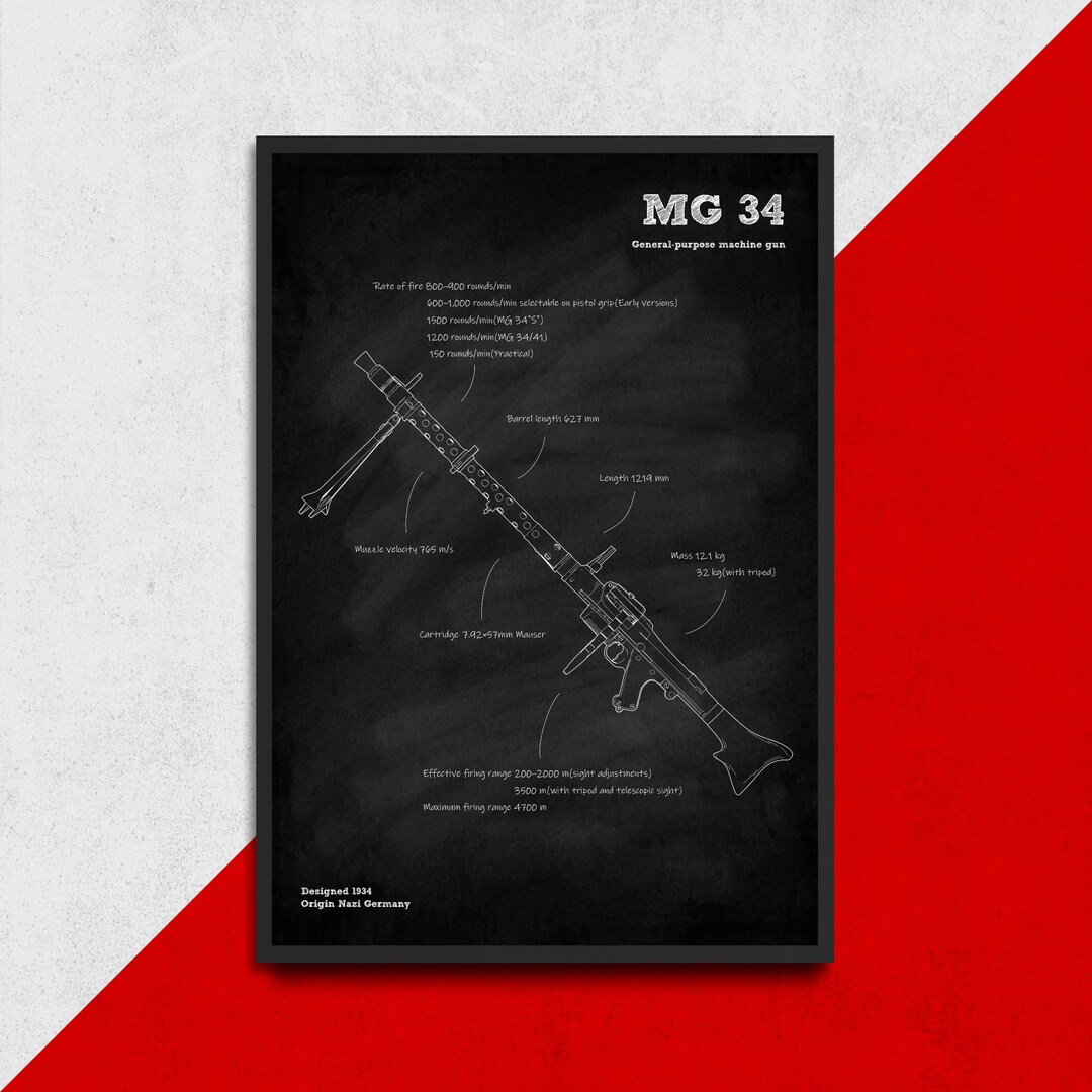 Germany MG 34 Machine Gun Blueprint WWII Wooden Framed Poster - Etsy
