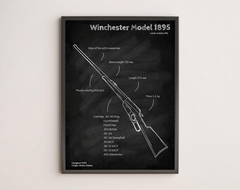 US Army M32 MGL Granatwerfer blueprint Poster Wanddeko - Etsy.de