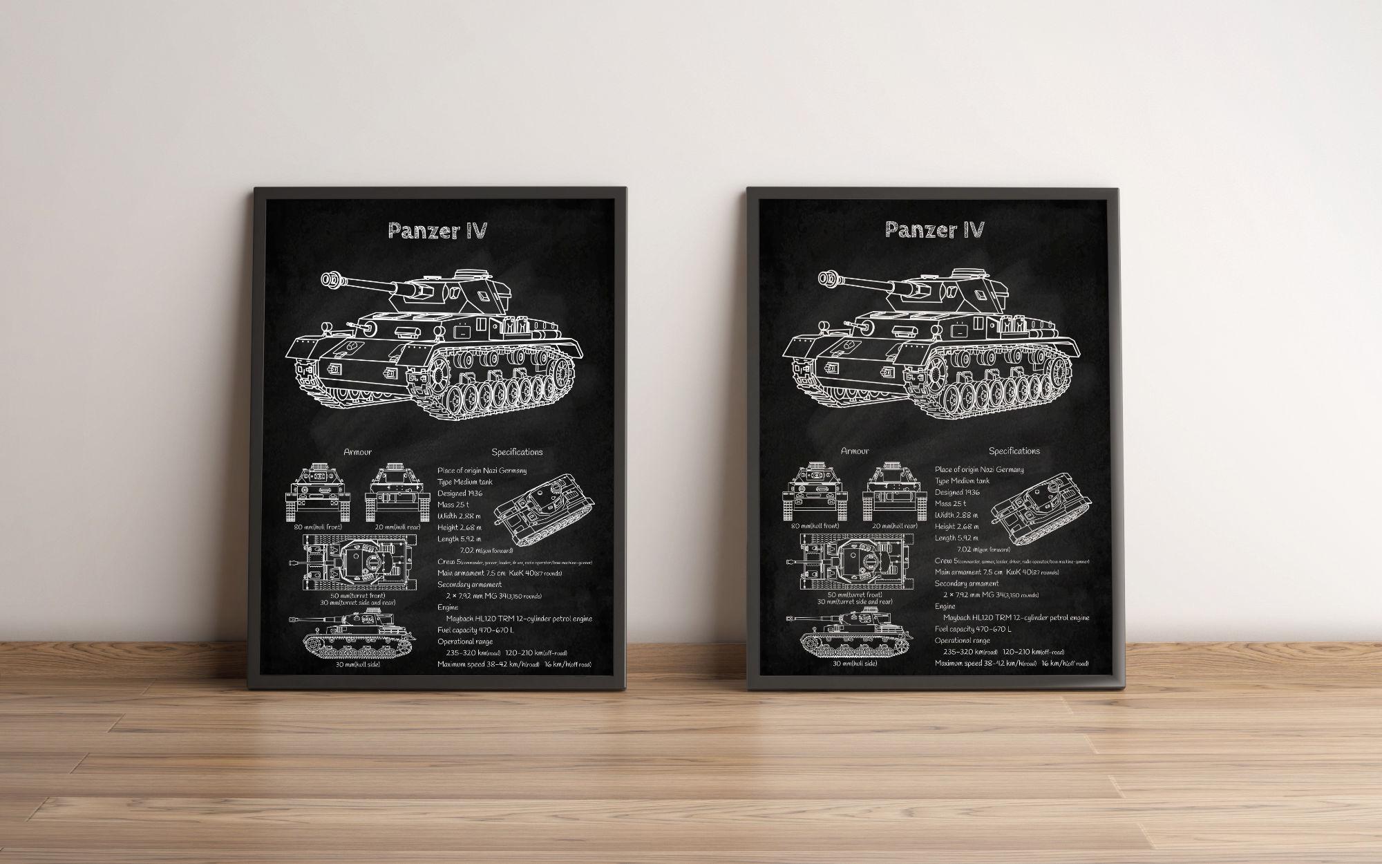 Panzer IV German Ww2 Tank Blueprint Poster Wall Art - Etsy