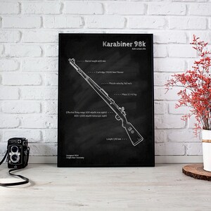 Mauser Kar98k Rifle Blueprint WW2 Poster Wall Art - Etsy UK