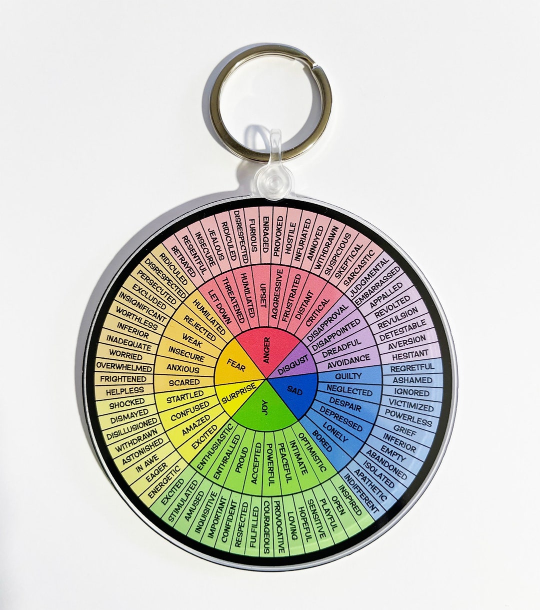 Feelings Wheel Keychain 2 1/2 or 3 1/2 / Acrylic Emotions Wheel Key ...